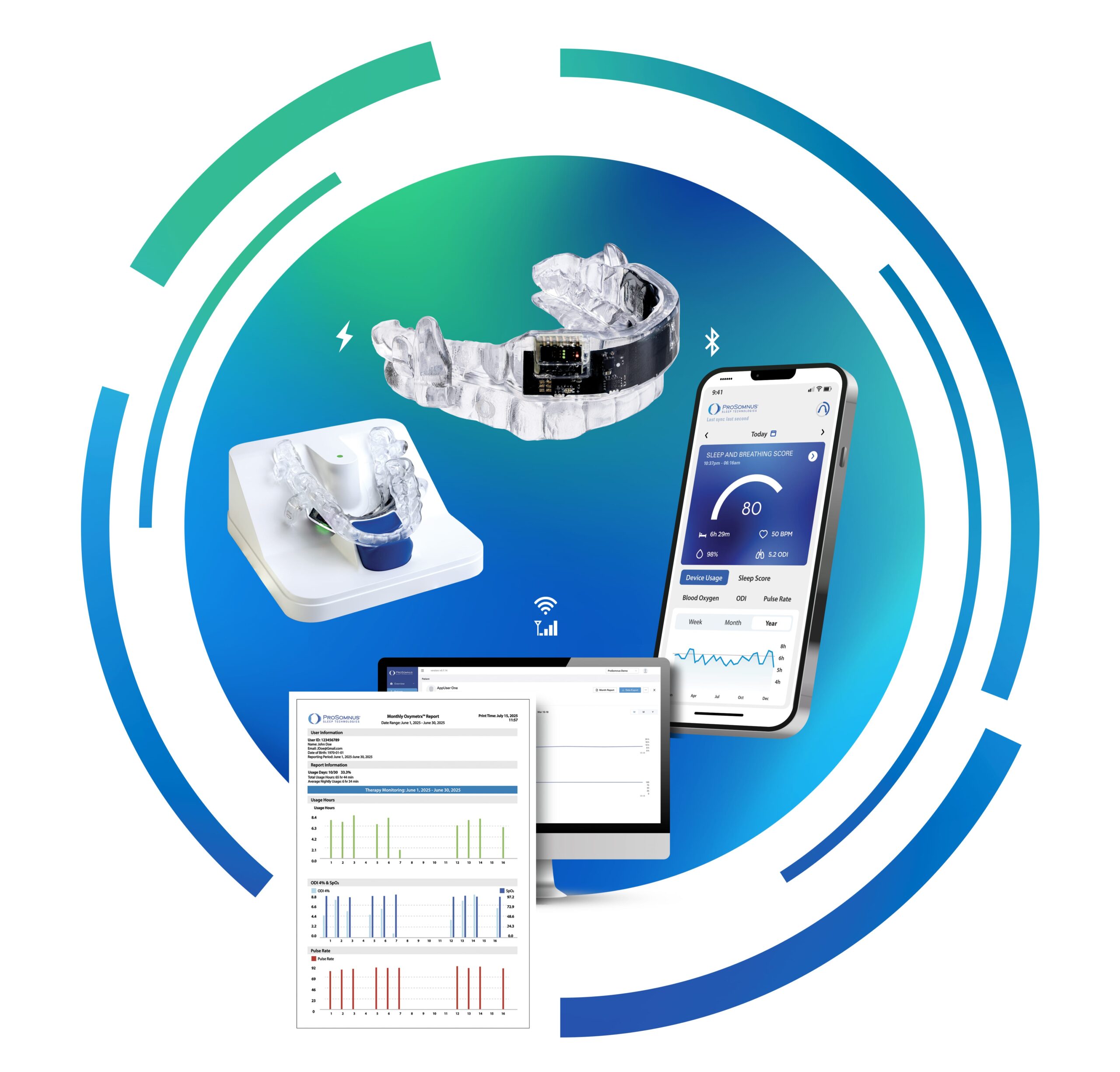 ProSomnus, MonitAir Partner to Integrate OSA Remote Monitoring | Sleep ...
